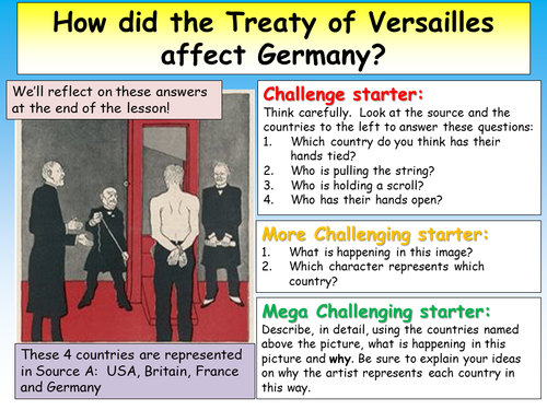Treaty of Versailles | Teaching Resources