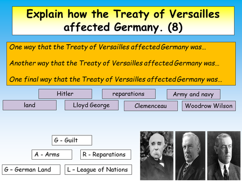 Treaty of Versailles | Teaching Resources