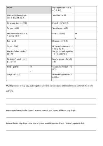 AQA GCSE French - Theme 1 - me, my family and friends | Teaching Resources