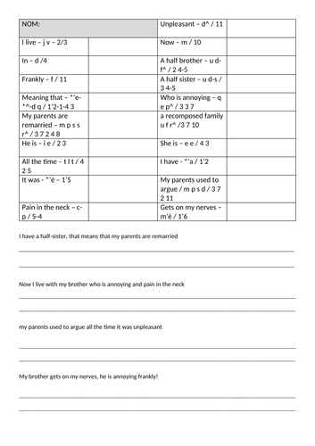 AQA GCSE French - Theme 1 - me, my family and friends | Teaching Resources
