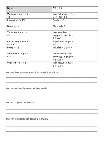 AQA GCSE French - Theme 1 - me, my family and friends | Teaching Resources