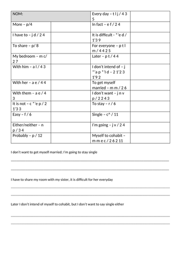 AQA GCSE French - Theme 1 - me, my family and friends | Teaching Resources