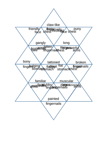 Physical Appearance Tarsia Puzzles | Teaching Resources Physical Appearance Tarsia Puzzles | Teaching Resources