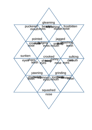 Physical Appearance Tarsia Puzzles | Teaching Resources Physical Appearance Tarsia Puzzles | Teaching Resources