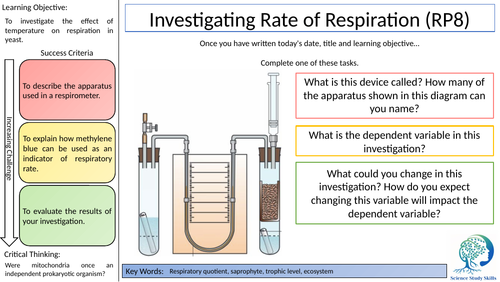 Investigating Rate of Respiration (RP8) - Oxford AQA A Level Biology ...