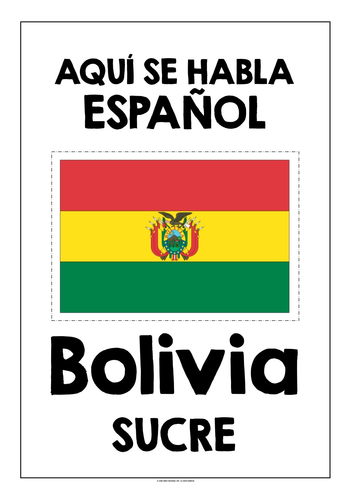 SPANISH-SPEAKING COUNTRIES POSTERS FLASHCARDS | Teaching Resources