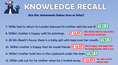 Goodnight Mister Tom - Chapters 16-17 - Double Lesson! | Teaching Resources