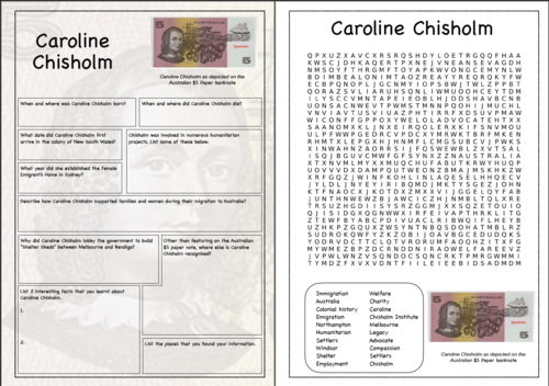 Caroline Chisholm - Australian Bank Note Biographies $5 Note | Teaching ...