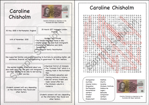 Caroline Chisholm - Australian Bank Note Biographies $5 Note | Teaching ...