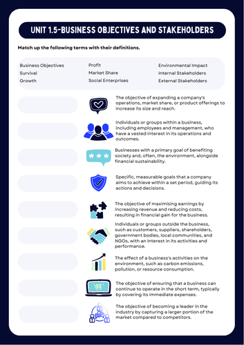 IGCSE Business Unit 1.5 Business Objectives and Stakeholders | Teaching ...
