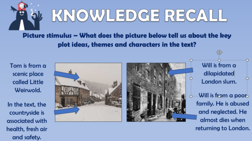 Goodnight Mister Tom - Chapters 18-20 - Double Lesson! | Teaching Resources