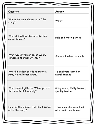 Halloween reading comprehensions for all ages - Fiction and non-fiction ...
