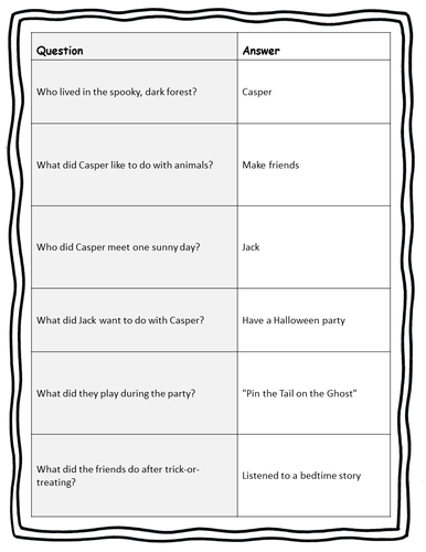 Halloween reading comprehensions for all ages - Fiction and non-fiction ...