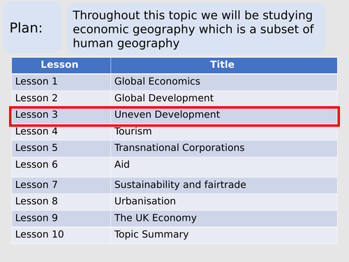 KS3 Economic Development SOW | Teaching Resources