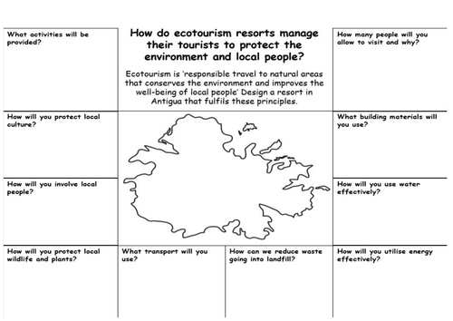 KS3 Economic Development SOW | Teaching Resources