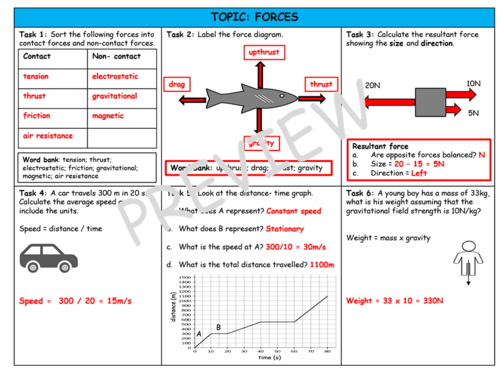 Forces assessment | Teaching Resources