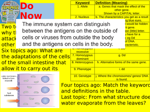 Edexcel SB7 Osmoregulation Complete Lesson - GCSE Biology | Teaching ...