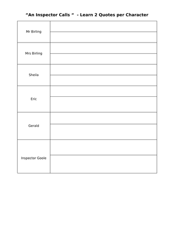 Lesson Plans An Inspector Calls Act3 | Teaching Resources