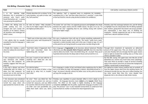 An Inspector Calls - Bumper Bundle | Teaching Resources An Inspector Calls - Bumper Bundle | Teaching Resources