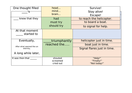 Scaffolding Support Grids for Narrative Adventure Story Writing SEN ...