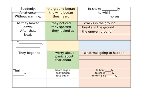 Scaffolding Support Grids for Narrative Adventure Story Writing SEN ...