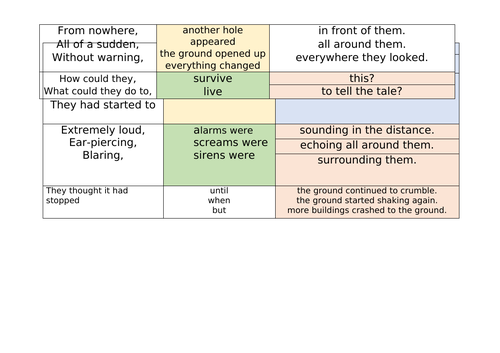 Scaffolding Support Grids for Narrative Adventure Story Writing SEN ...