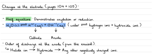 C6: Electrolysis revision notes | Teaching Resources C6: Electrolysis revision notes | Teaching Resources