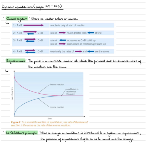 C8: Rates of Chemical Reactions revision notes | Teaching Resources