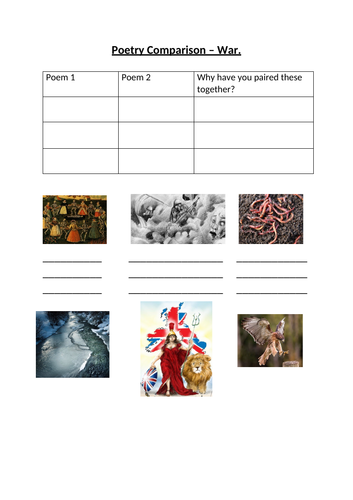 Eduqas poetry worksheets | Teaching Resources