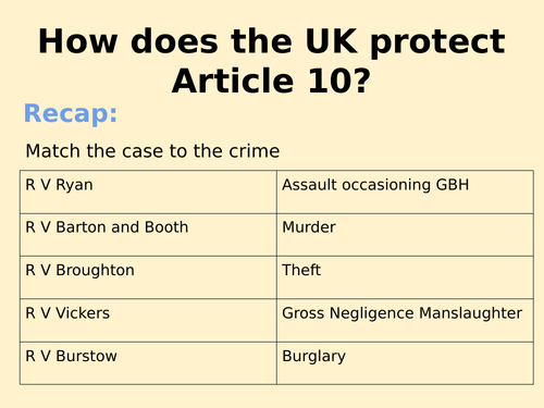 OCR Law: UK and Article 10 (human rights) | Teaching Resources