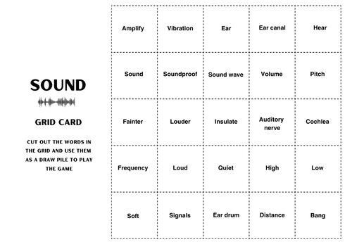 Sound Bingo. Science KS2 Word Map Bingo Game. 24X Cards | Teaching ...