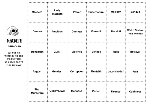 Macbeth Bingo Game. 18X Cards and Grid Sheet. Characters & Themes ...
