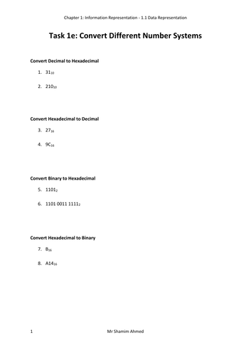As Computer Science Unit 1 Information Representation 1 1 Data Representation Teaching