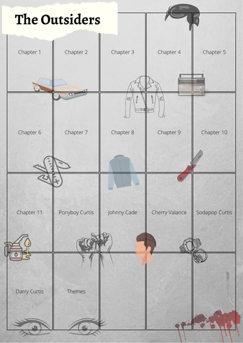 The Outsiders - Graphic Oraniser | Teaching Resources