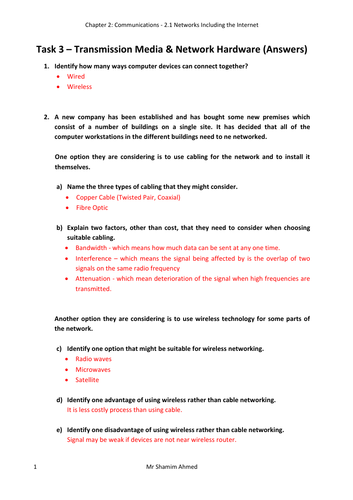 AS Computer Science - Unit 2 Communication - 2.1 Networks including the ...