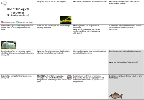 Edexcel iGCSE Biology Use of Biological Resources revision grid ... Edexcel iGCSE Biology Use of Biological Resources revision grid ...
