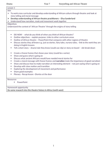 Yr 7 African theatre unit | Teaching Resources