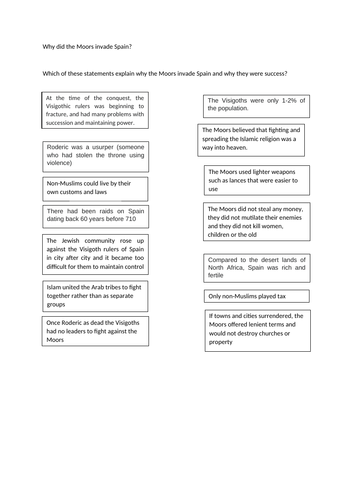 Islamic Invasion of Spain L3 | Teaching Resources