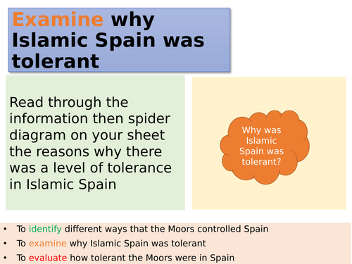 Islamic Invasion of Spain L5 | Teaching Resources