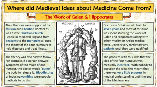 AQA GCSE History: Britain Health & People - Medieval Ideas About ...