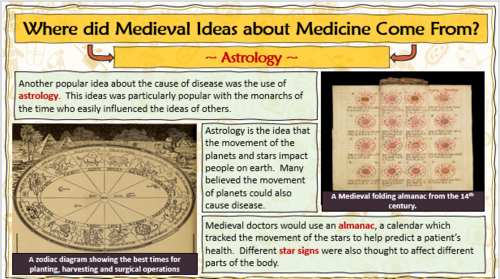AQA GCSE History: Britain Health & People - Medieval Ideas About ...