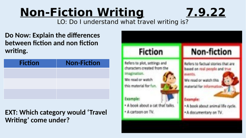 EAL Non-fiction Travel Writing | Teaching Resources