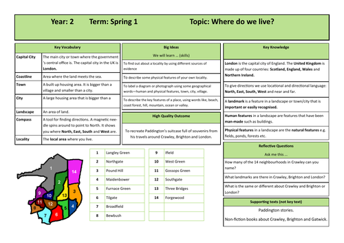 Knowledge Organiser - Where do we live | Teaching Resources