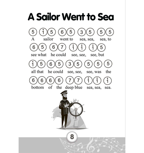 Get to Know Your Tongue Drum. 62 Simple Songs for Absolute Beginners ...