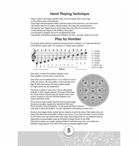 Get to Know Your Tongue Drum. 62 Simple Songs for Absolute Beginners ...