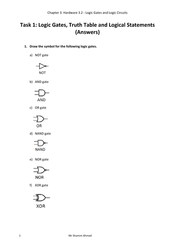 AS Computer Science - Unit 3 Hardware - 3.2 Logic Gates and Logic ...