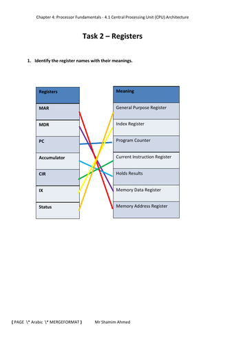 AS Computer Science - Unit 4 Processor Fundamentals- 4.1 Central Processing Unit (CPU ...