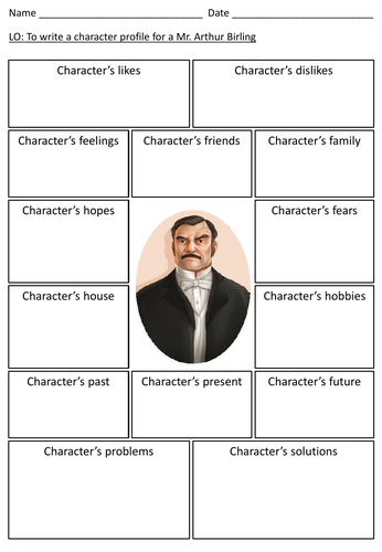 Mr. Arthur Birling (An Inspector Calls) Story Describe the Character ...