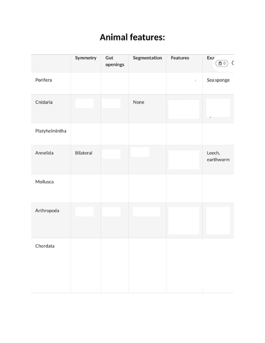 IB Biology (SL) Topic 5: Evolution and Biodiversity (Complete ...