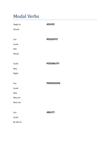 Modal Verbs | Teaching Resources